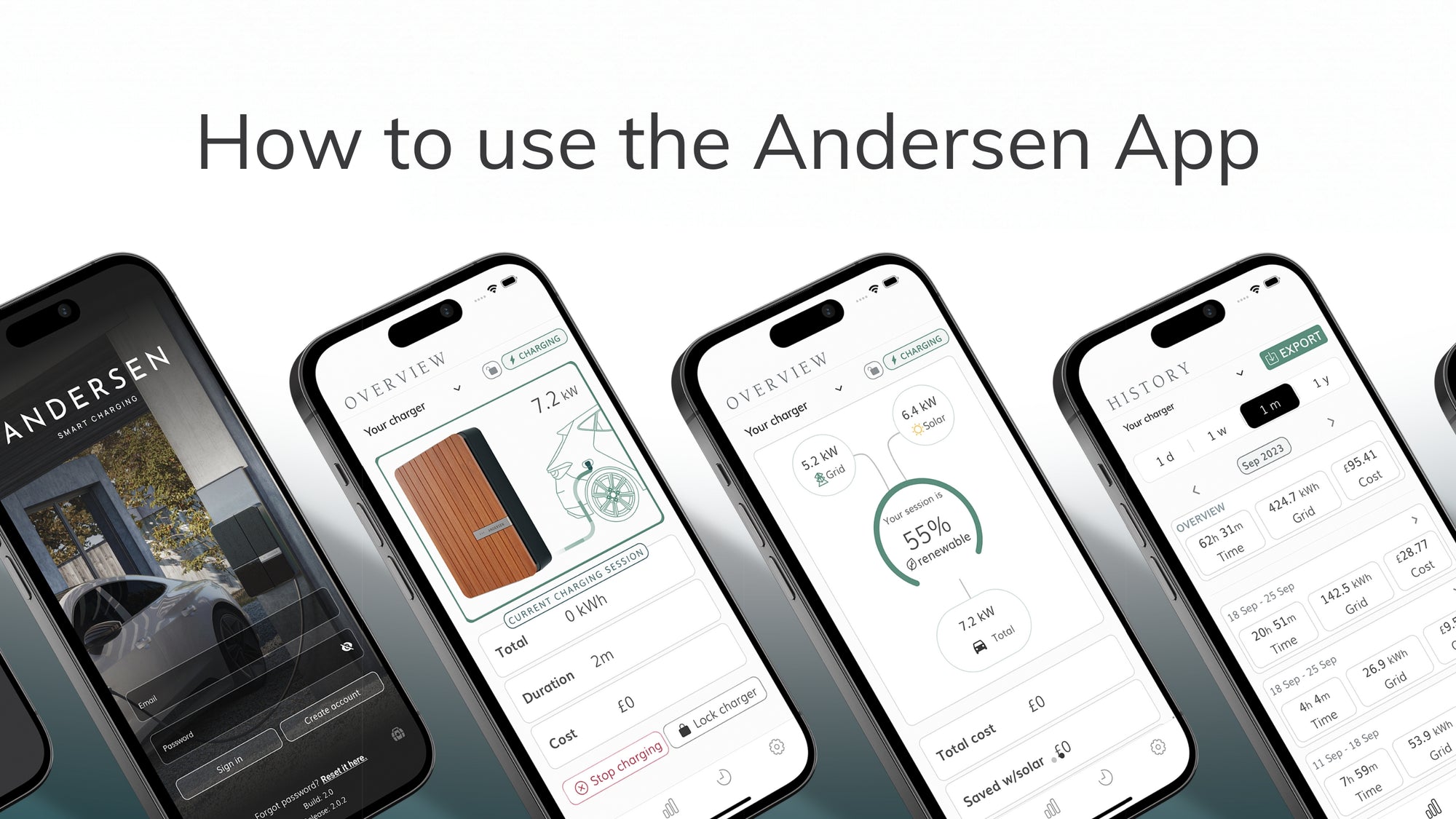 Andersen App | Smart Technology EV Charger App | Andersen EV