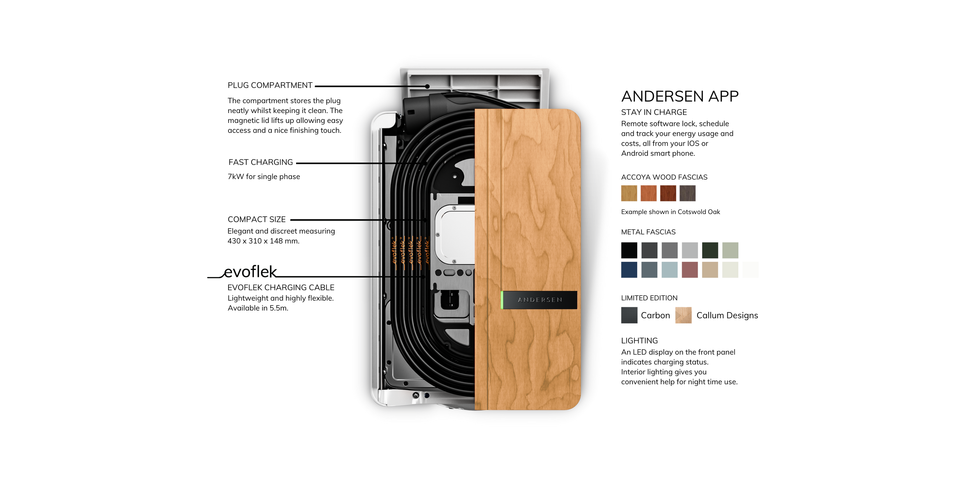 Andersen-A3 | Andersen EV