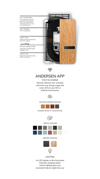 Andersen-A3 | Andersen EV