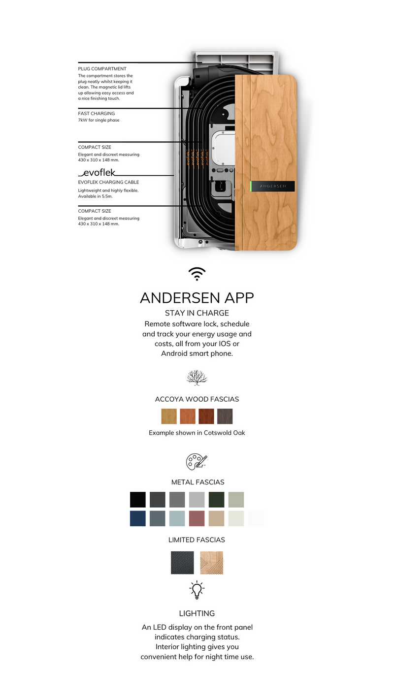 Andersen-A3 | Andersen EV